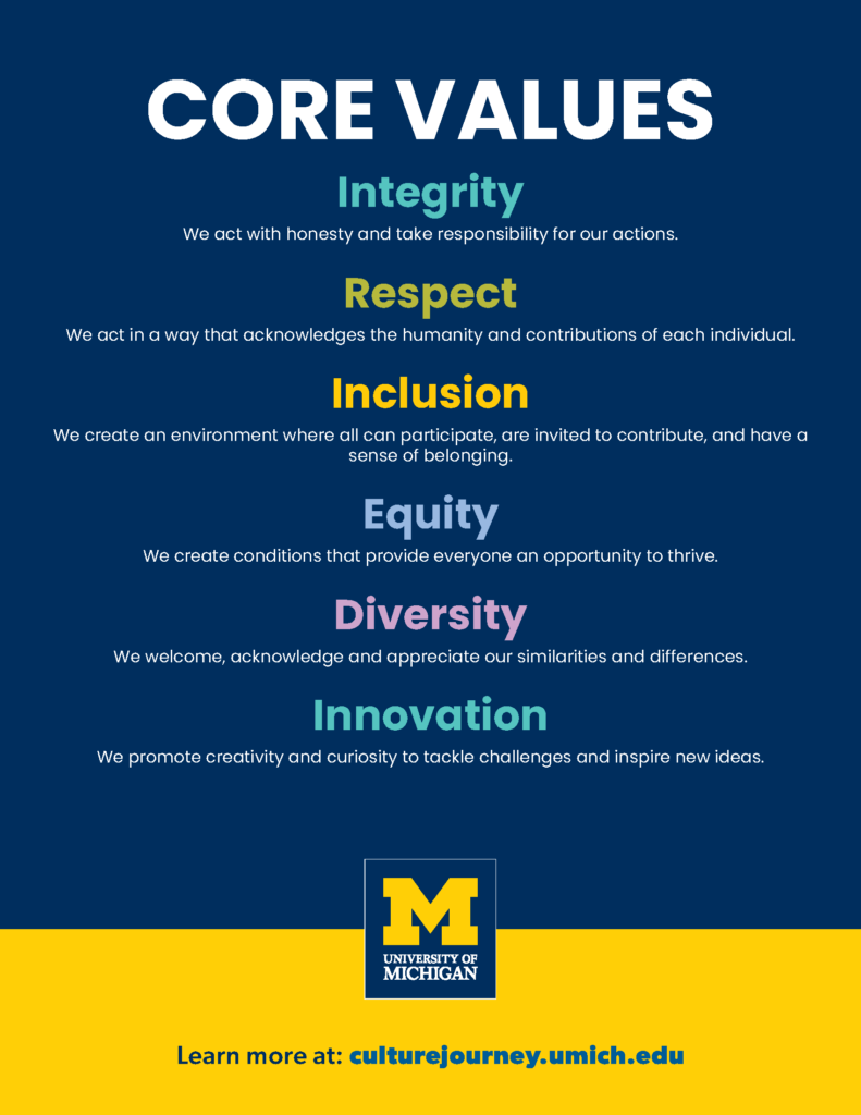 Digital Toolkit | Culture