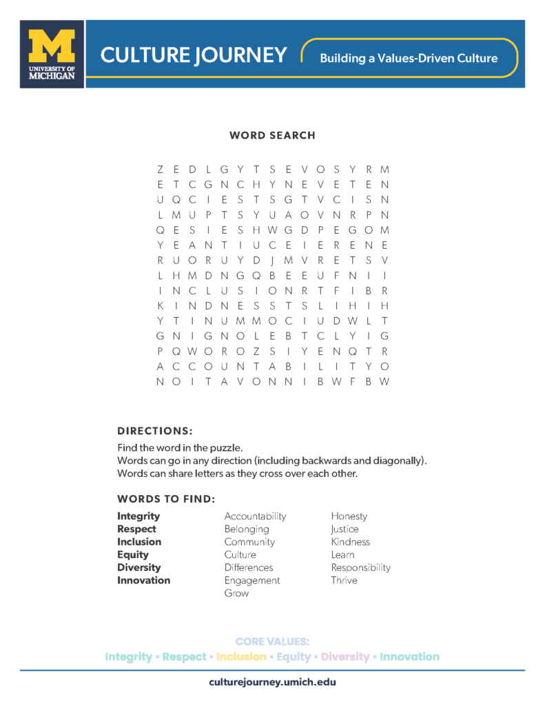 Digital Toolkit | Culture